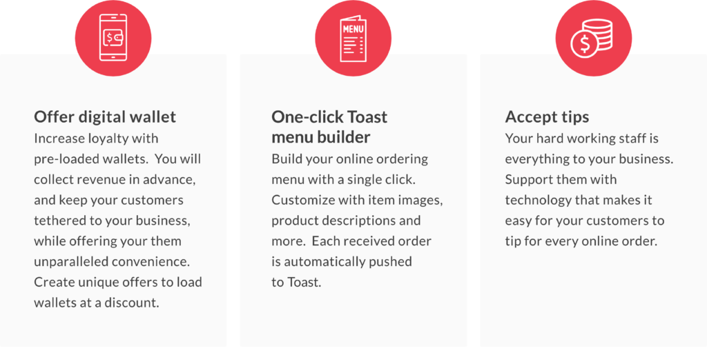 Toast Integration - TapMango